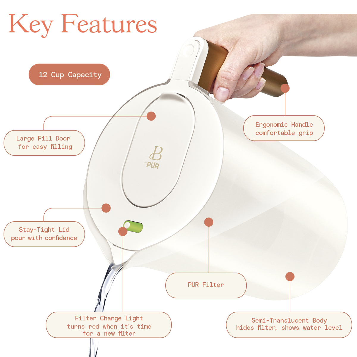 Beautiful by PUR 12 Cup Pitcher Water Filtration System, White Icing ...